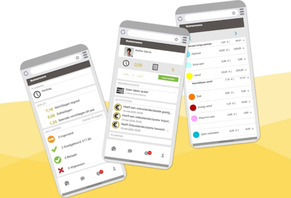 Humanwave Reviews and Pricing 2023